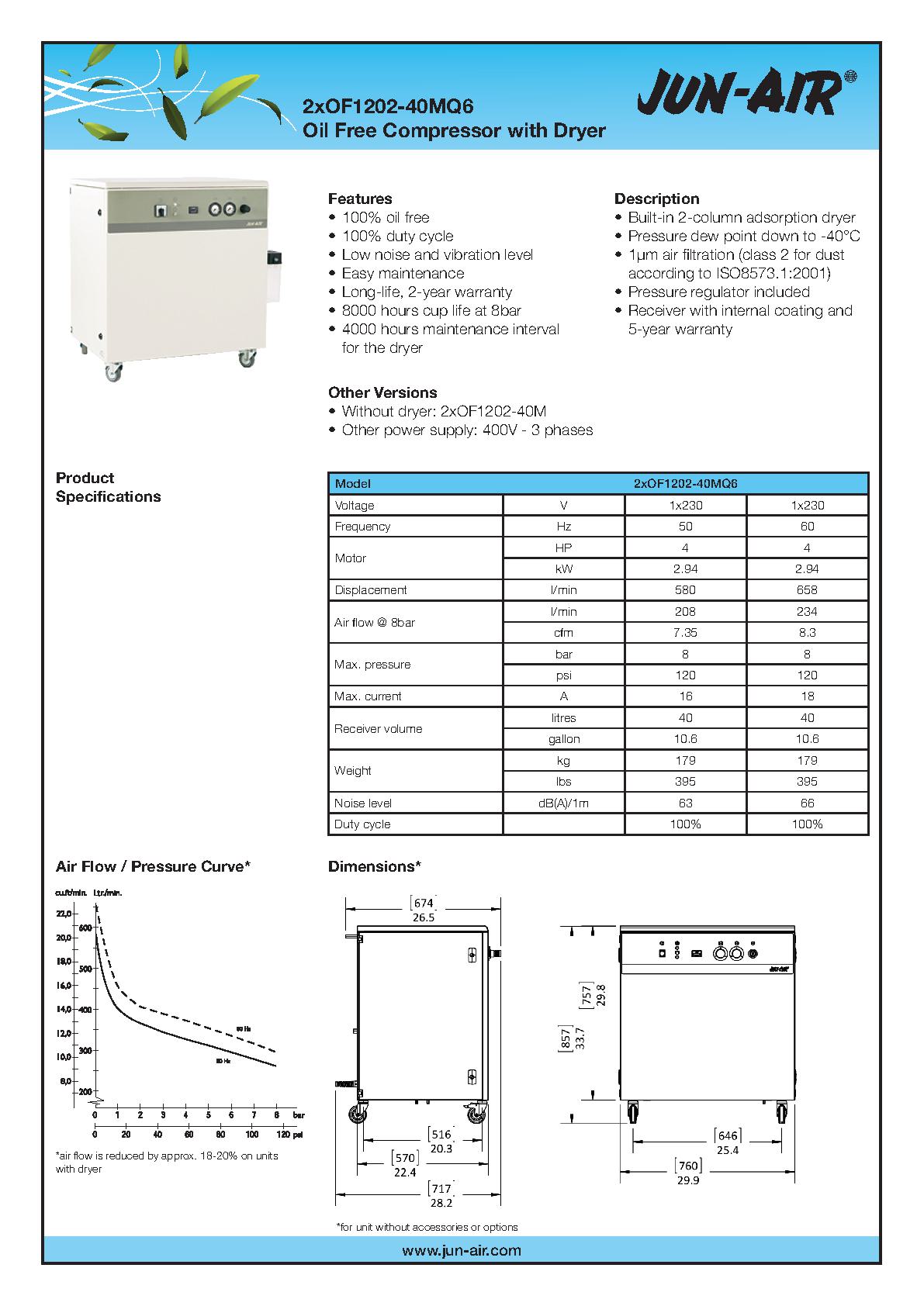 Catalogs & Spec Sheets